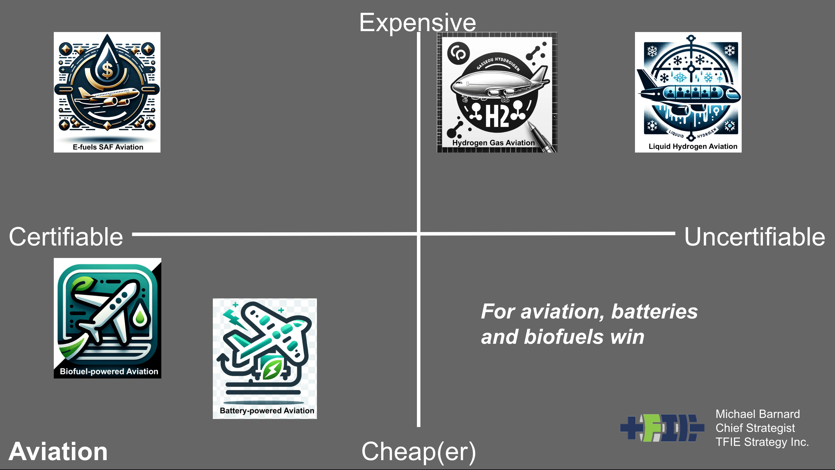 The Life Story Of A Committed Hydrogen-For-Energy Worker Unfolds ...