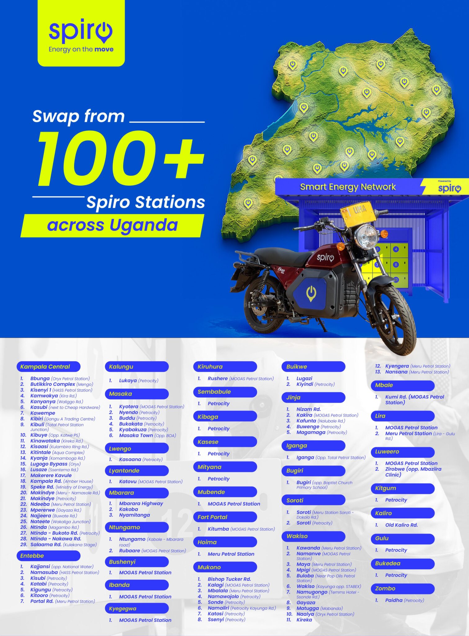 Spiro Deploys 500 Electric Motorcycles in Uganda In One Day ...